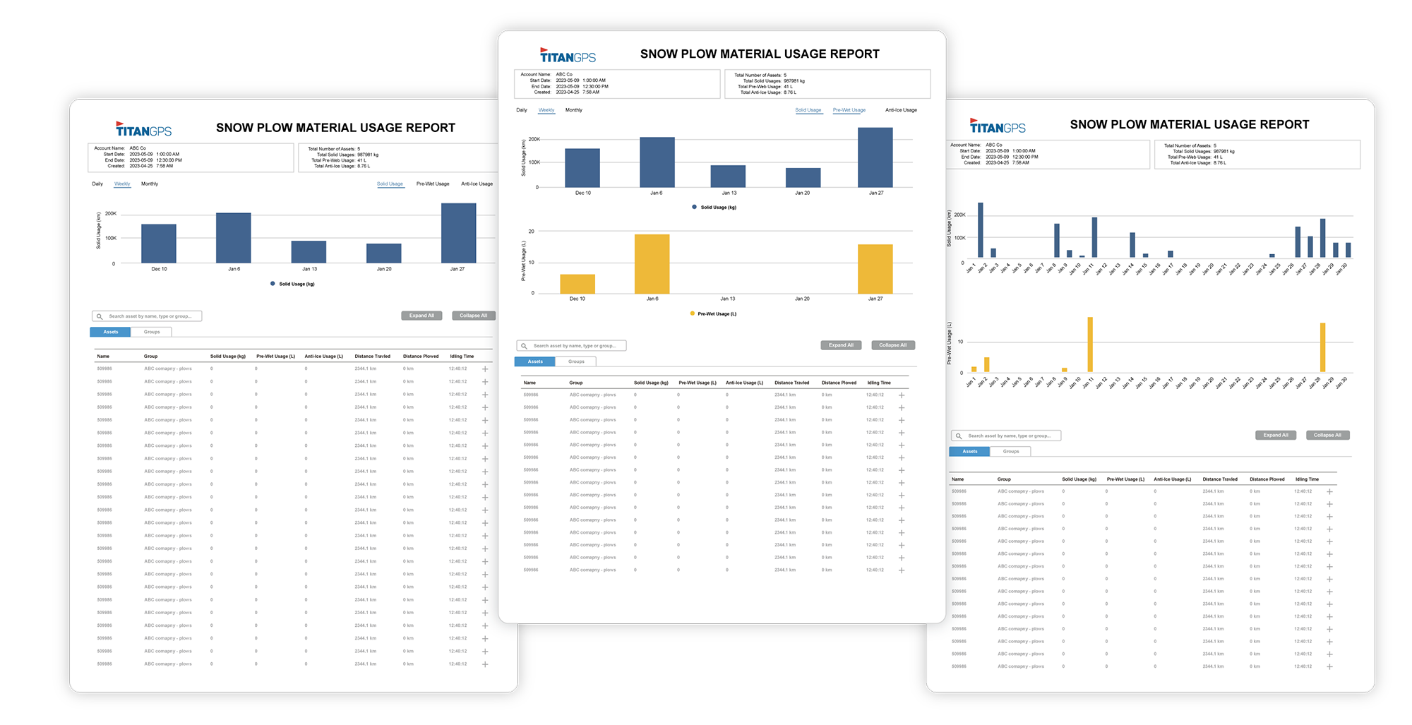 GPS Snow Plow Tracker for Winter Fleet Operations